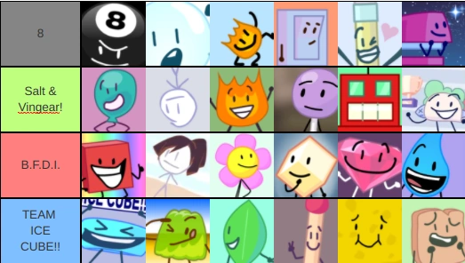 User blog:JustYoyle/BFB 1 | Battle for Dream Island Wiki | Fandom