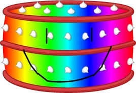 Rainbow variations of characters | Battle for Dream Island Wiki | Fandom