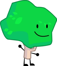 User blog:CharlieTheGuy31/Fun facts about tree | Battle for Dream ...