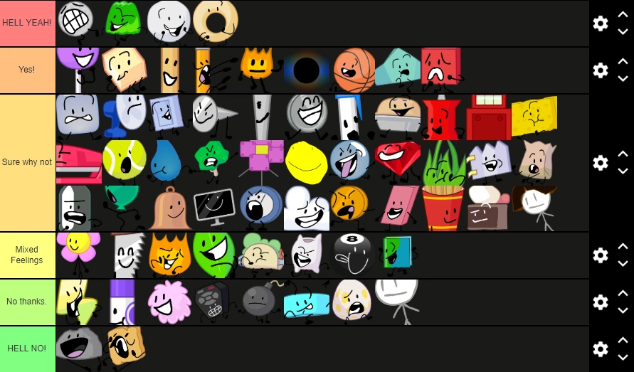 User blog:Epichaxboi/BFB characters and how much they need to come back ...