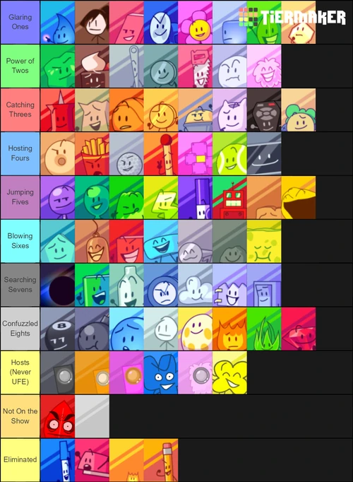 User blog:Ajibounce/BFB Viewer Voting Episode 6: Flight of the Launched | Battle for Dream ...