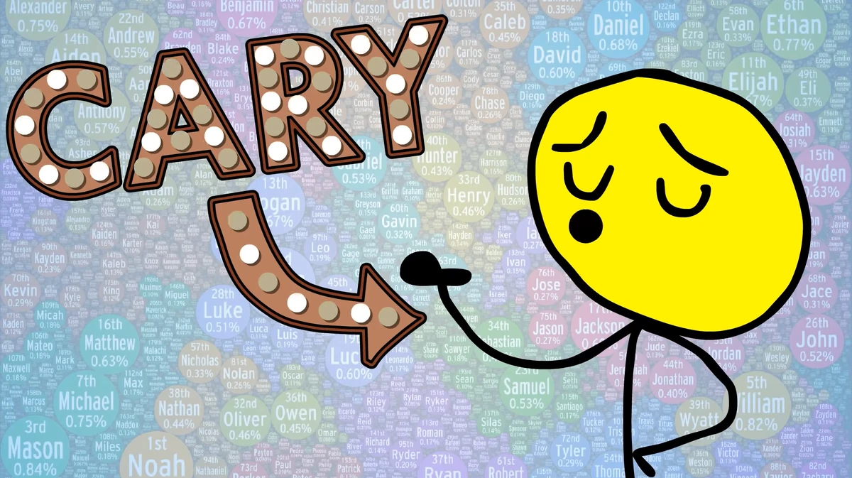 carykh/Gallery | Battle for Dream Island Wiki | Fandom