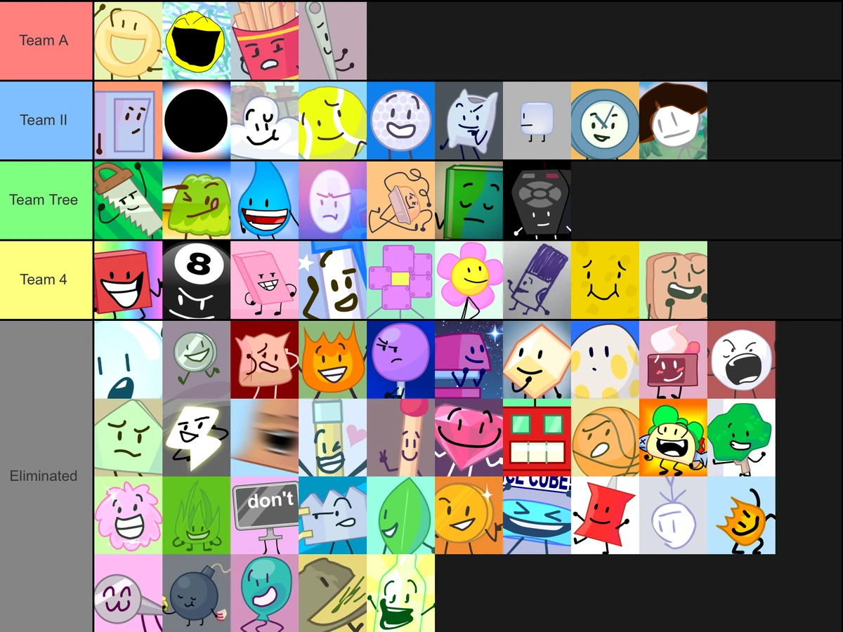 User blog:Automaton V2/BFB Viewer Voting 41 | Battle for Dream Island Wiki | Fandom