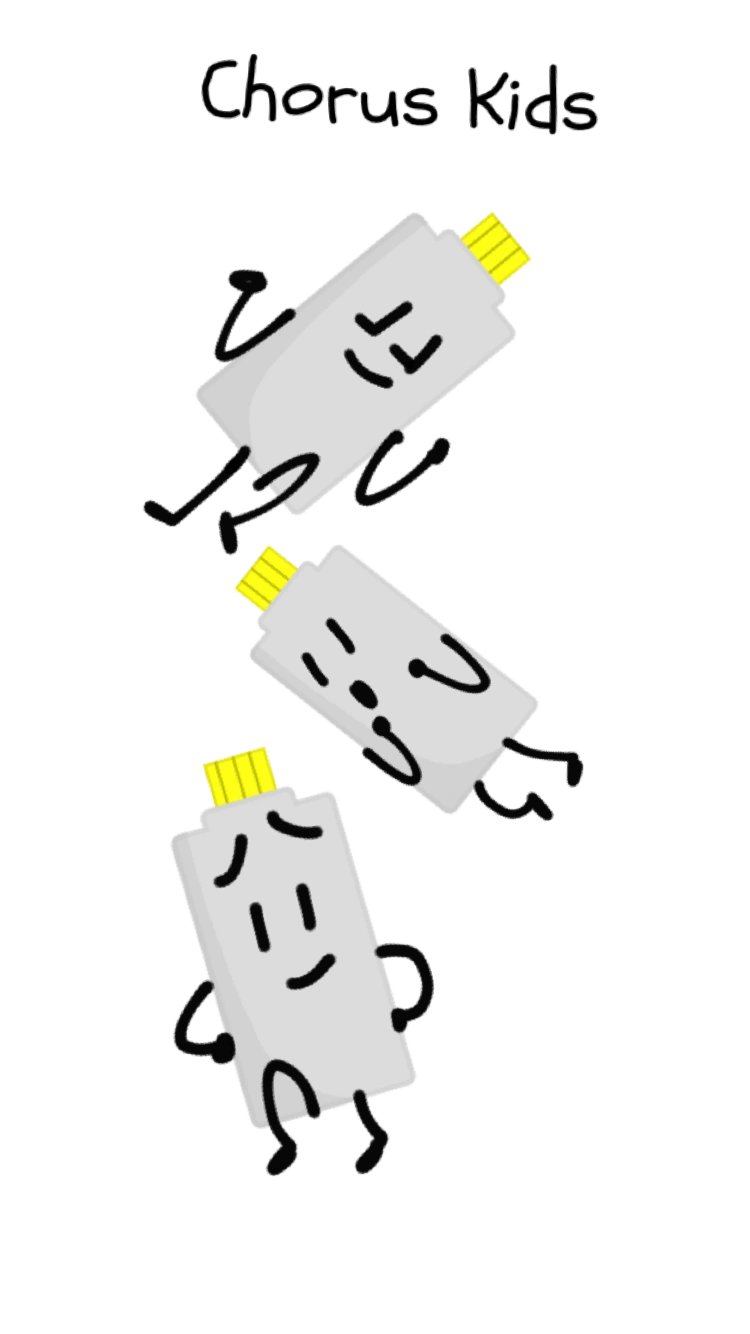 User blog:Tazelly/Redoing The BFDI Wiki To IDFB Thing | Battle for Dream Island Wiki | Fandom