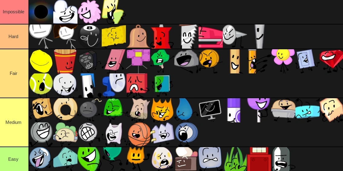 User blog:TheObjectThing15/Bfb contestants I could beat in a fight ...