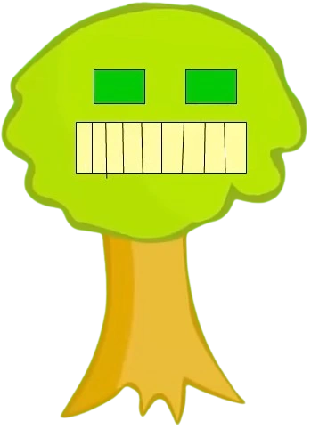 Robot variations of characters | Battle for Dream Island Wiki | Fandom