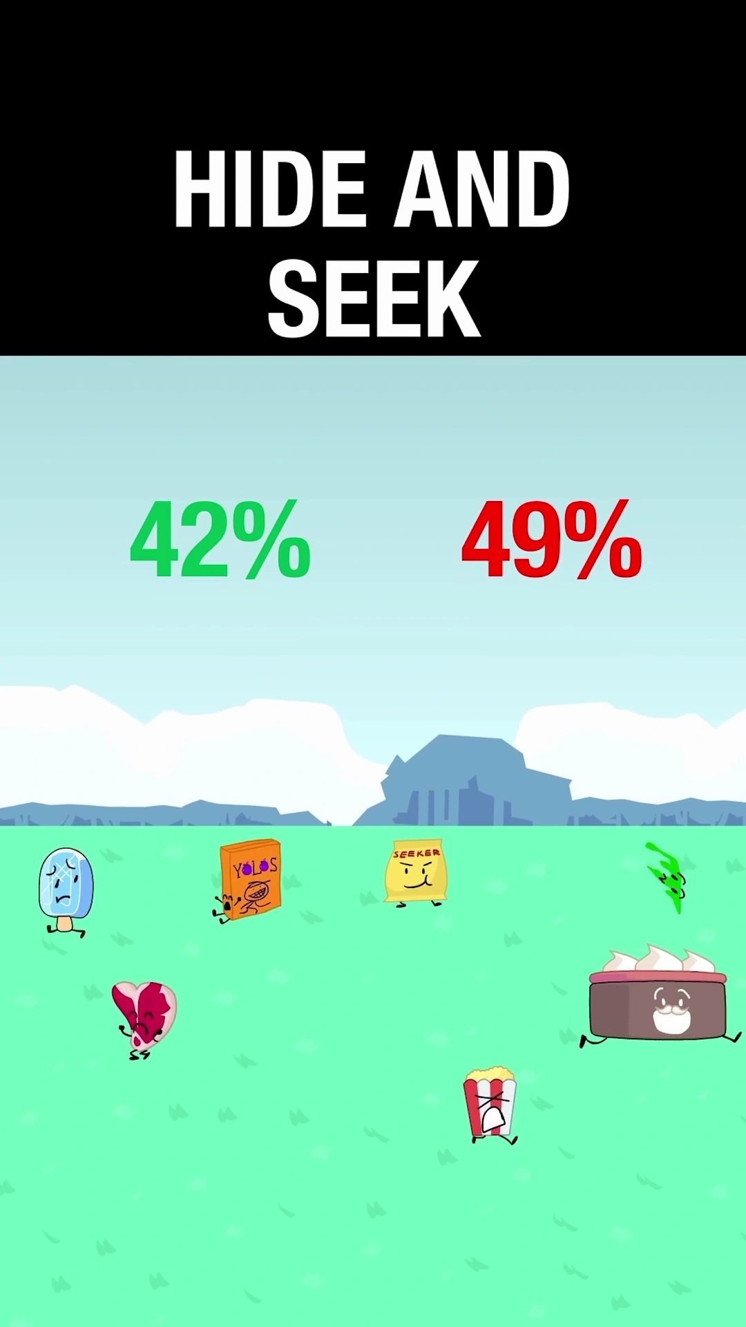 Chips/Relationships | Battle for Dream Island Wiki | Fandom