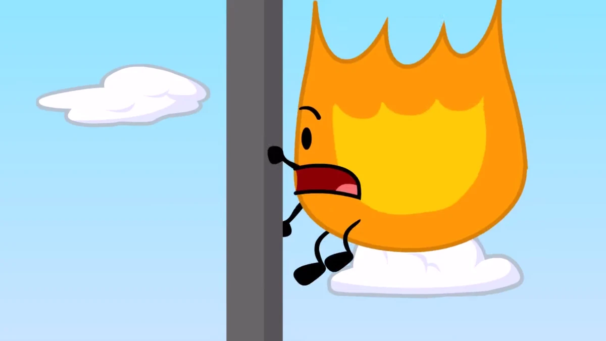 User blog:Fillets07/Editable Wolfcube's Difficulty Spectrum (Other ...