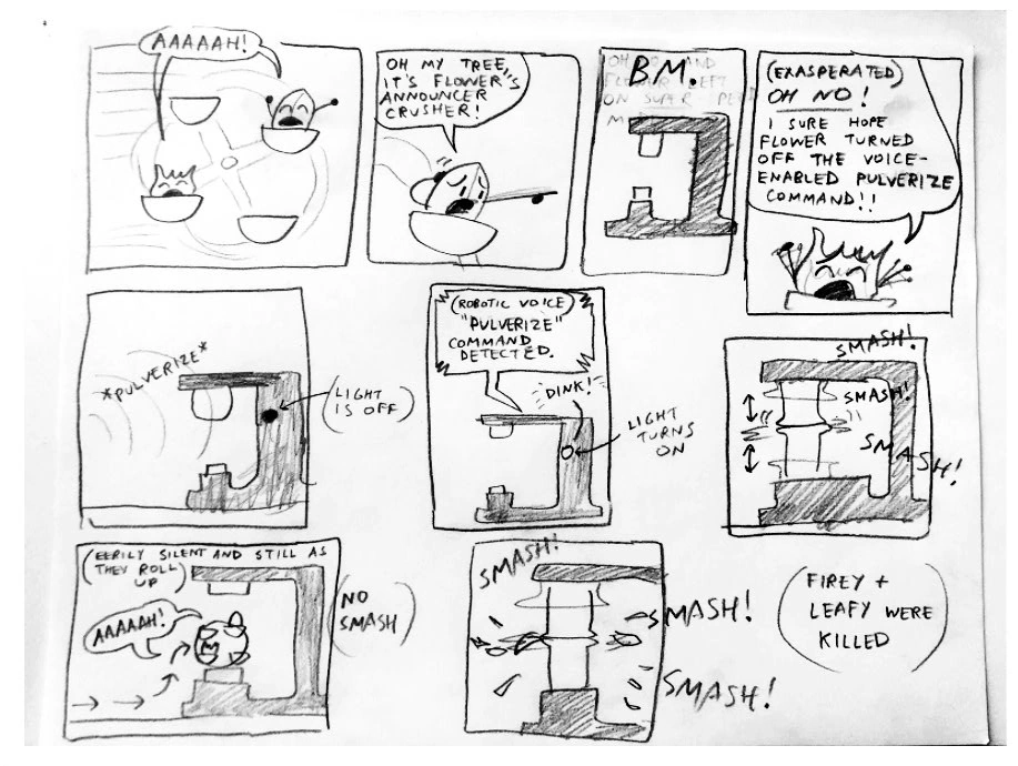 The Tweested Temple/Storyboard | Battle for Dream Island Wiki | Fandom