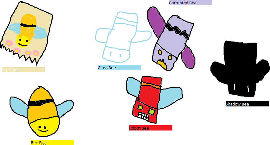 User blog:Puppybugs/BEES - Resignups/Debuts | Battle for Dream Island ...