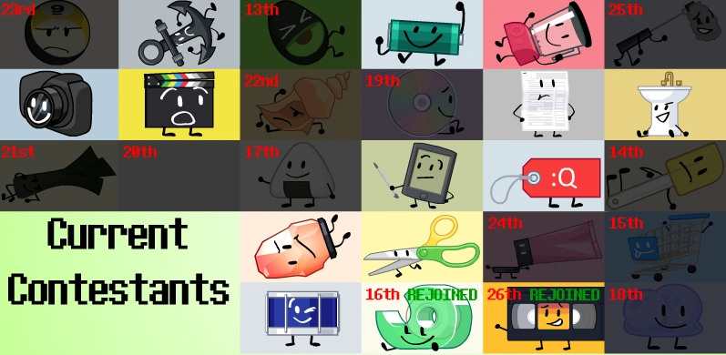 User blog:Id0ntusethissiteanym0re/TPOT RC Voting 17 | Battle for Dream Island Wiki | Fandom