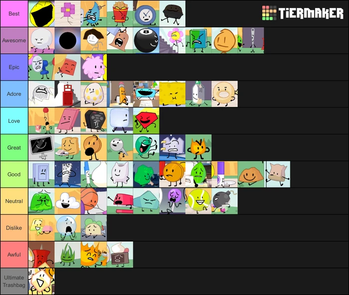 User blog:Wooden Clock/BFB 13 Rankings | Battle for Dream Island Wiki ...