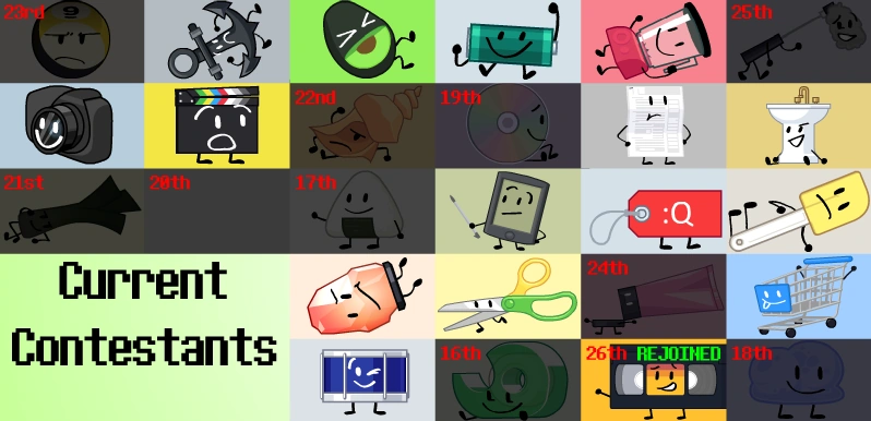 User blog:Id0ntusethissiteanym0re/TPOT RC Voting 13 | Battle for Dream Island Wiki | Fandom