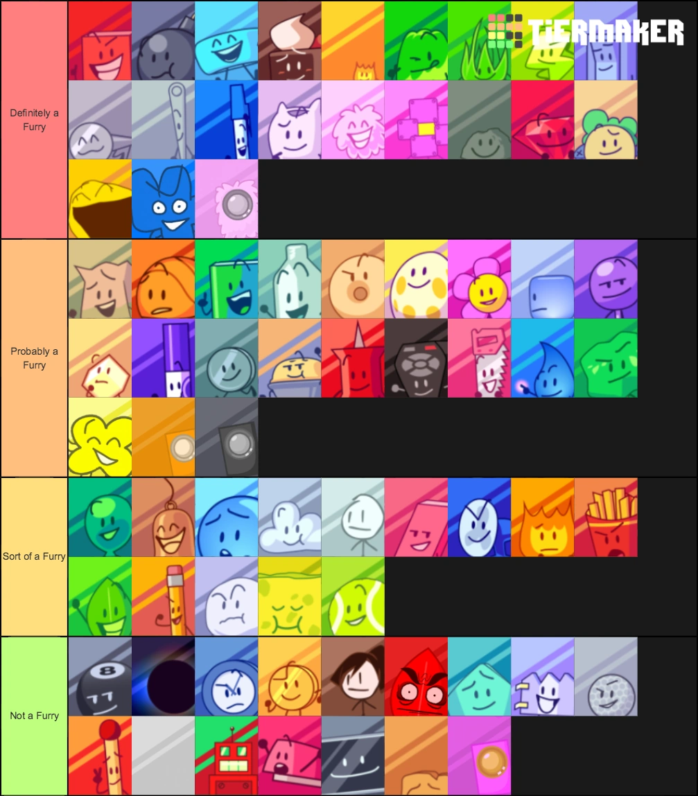 User blog:LucyExposed/How likely everyone in BFDI is to be a furry ...