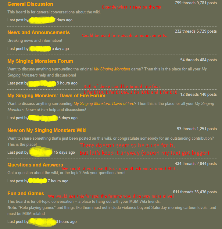 Forum:Rip forums | Battle for Dream Island Wiki | Fandom