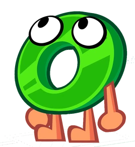 We're Not Friends/Voting results | Battle for Dream Island Wiki | Fandom