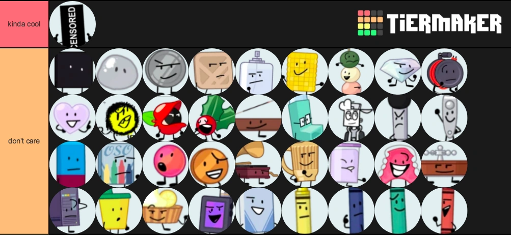 User blog:Tiger Lilly Cookie/Carol's OSO Tier List! | Battle for Dream ...