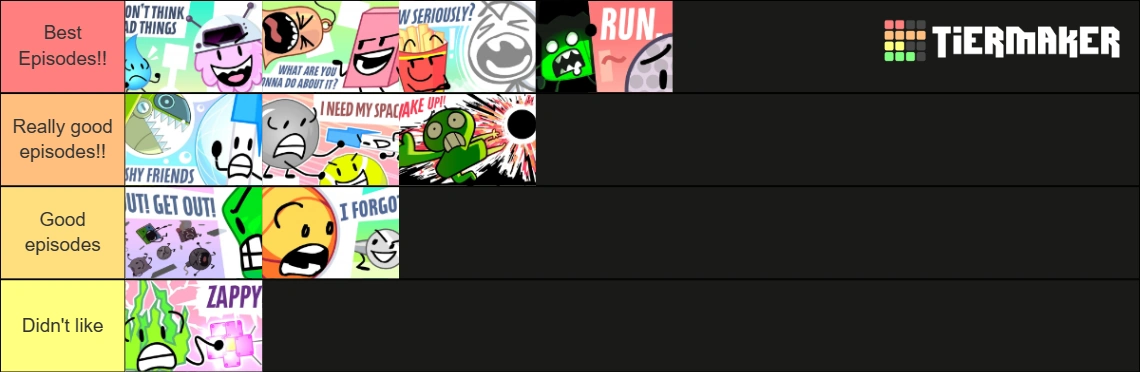 User blog:IttisyoboiTaco/bfb/tpot episode tier lists!! | Battle for Dream Island Wiki | Fandom