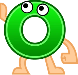 We're Not Friends/Voting results | Battle for Dream Island Wiki | Fandom