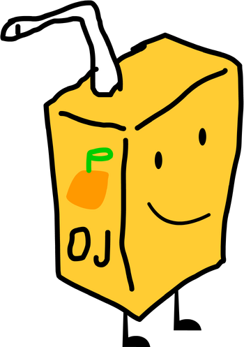 List of BFDI Mini Again contestants | Battle for Dream Island Wiki | Fandom