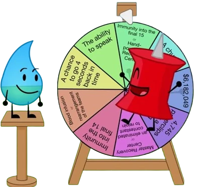 Pin and Teardrop | Battle for Dream Island Wiki | Fandom