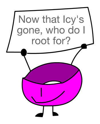 Bracelety | Battle for Dream Island Wiki | Fandom