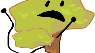 Discuss Everything About Battle for Dream Island Wiki | Fandom