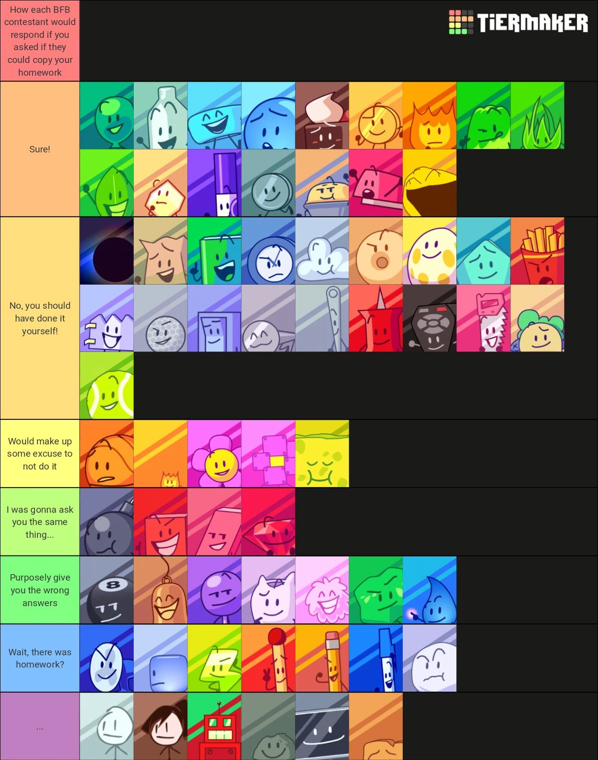 User blog:IttisyoboiTaco/How each character would respond to you asking to copy their homework ...