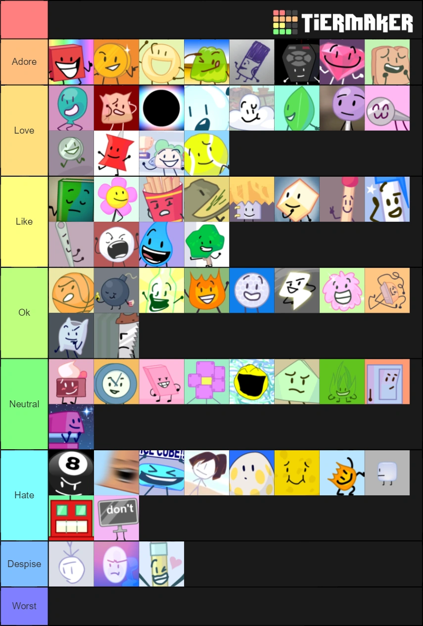 User blog:MegaDaAwesomeAnimator/My New BFB Tier List | Battle for Dream ...