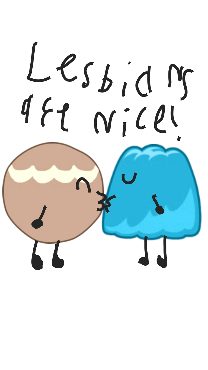 User blog:Chobi.Rabbit.Starfall/I Don't Care Anymore | Battle for Dream ...