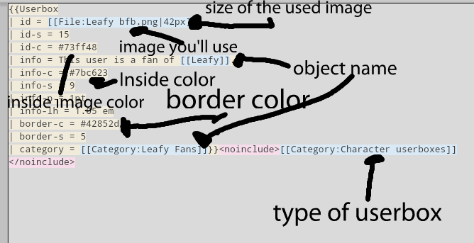 User blog:SunnerSunner/How to create your own template | Battle for ...