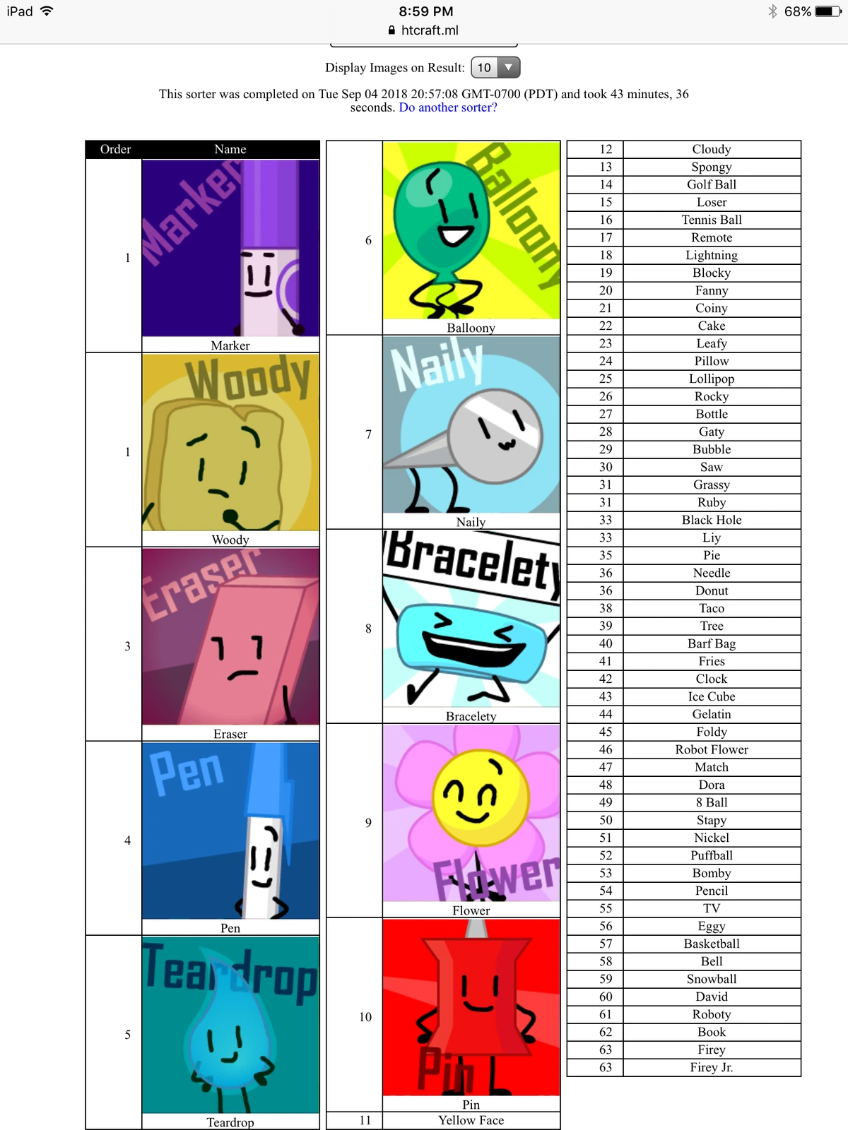 User blog:Automaton V2/New sorter | Battle for Dream Island Wiki | Fandom