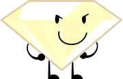 List of BFDI Mini Replicas contestants | Battle for Dream Island Wiki ...