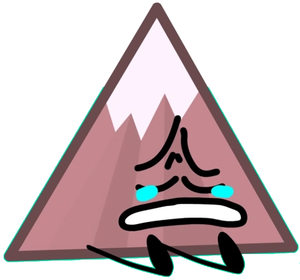 User blog:Puppybugs/Mission Failed | Battle for Dream Island Wiki | Fandom