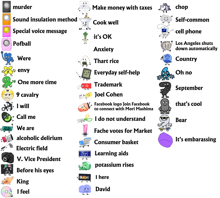 User blog:Marsium/final poorly translated bfdi character names 3: high ...