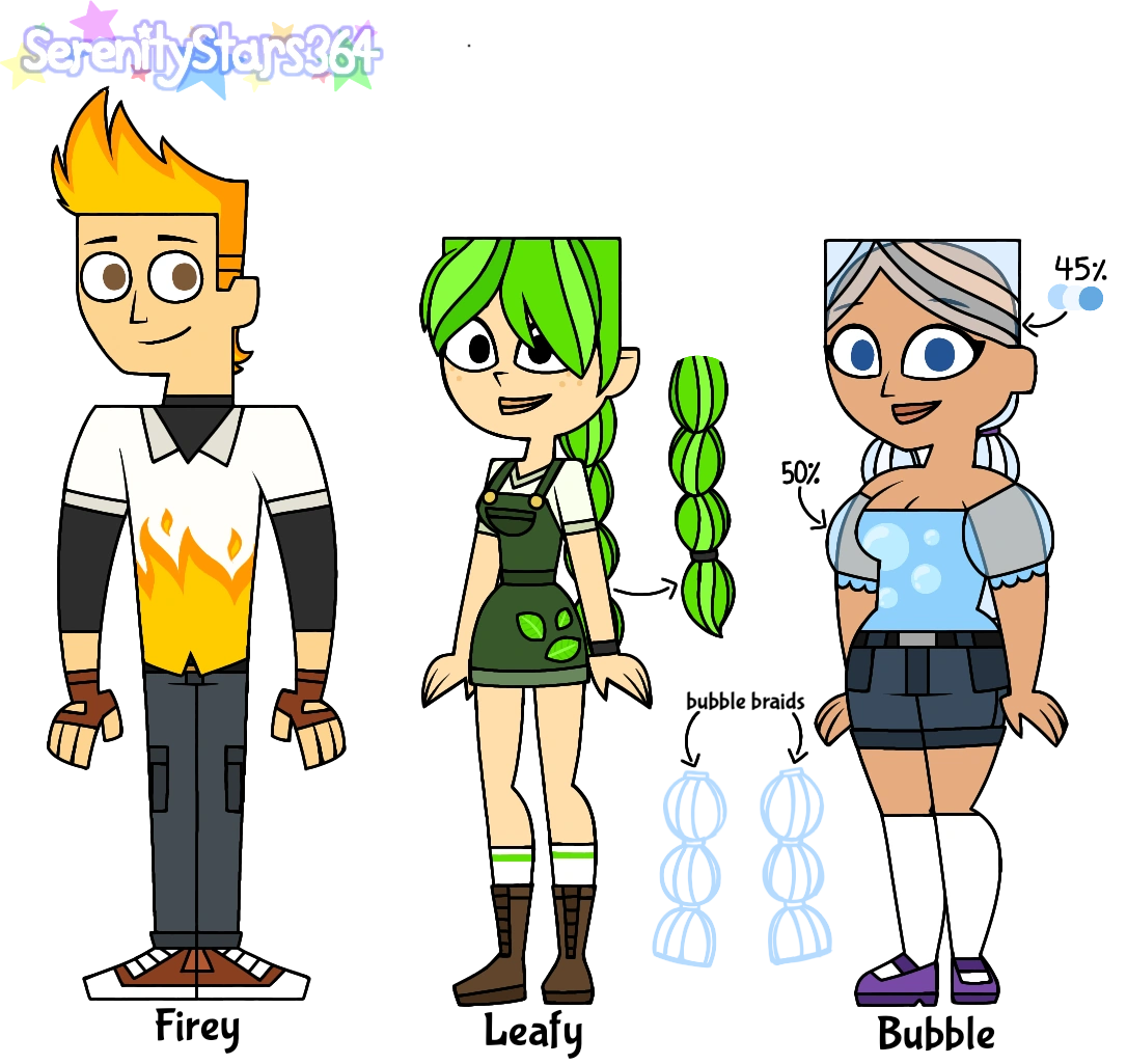 User blog:Serenity the DWtD Fan/My BFDI gijinkas | Battle for Dream ...