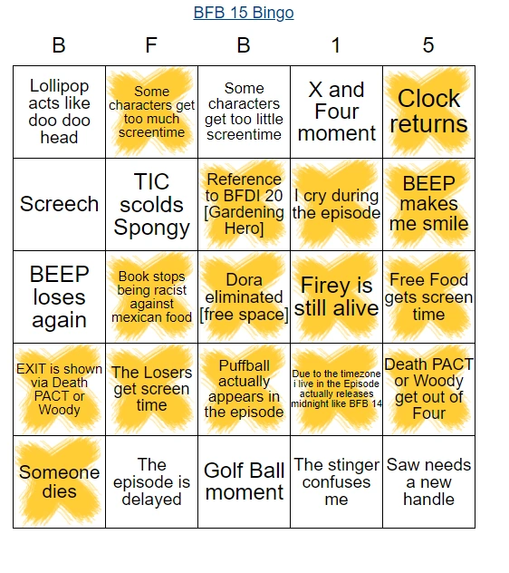 User blog:TheJoChannel/BFB 15 Thoughts and Bingo card i made | Battle ...