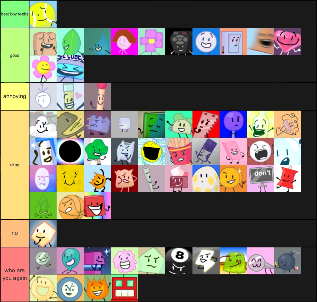 User blog:Turtlelicious/i watched bfb 13 | Battle for Dream Island Wiki ...