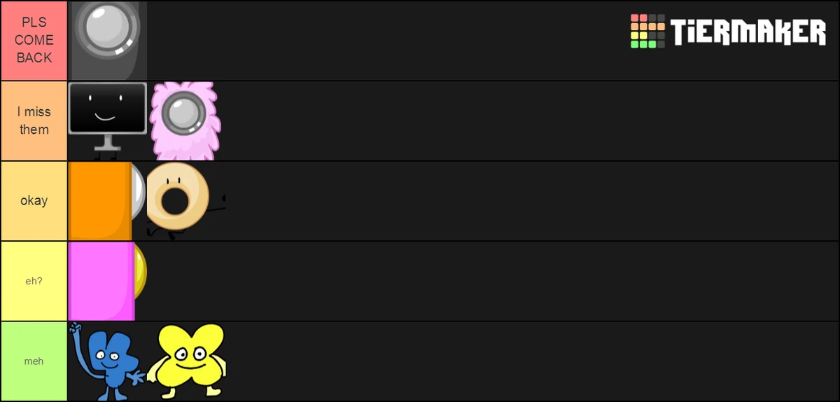 User blog:Salty Cube/My BFDI hosts tier list | Battle for Dream Island ...