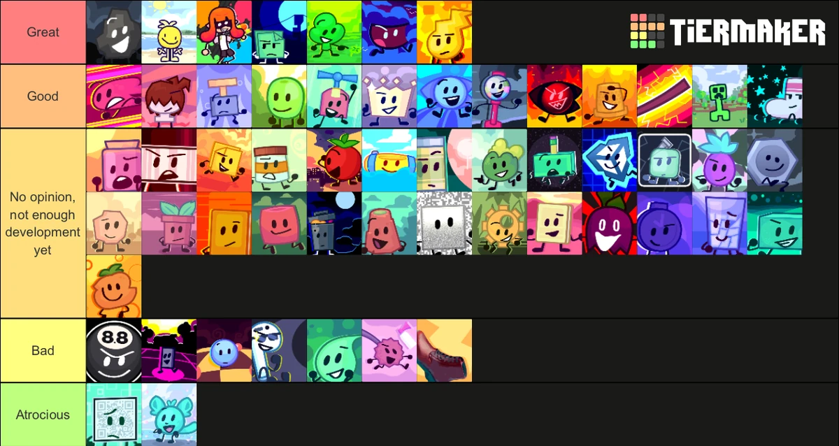 User blog:AverageJoe123/MOSS Tier List | Battle for Dream Island Wiki ...