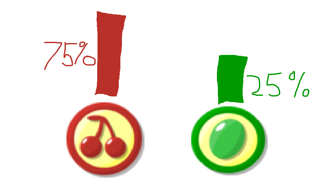 User blog:CAPSL0CKAAAA/BFDI Voting 1b | Battle for Dream Island Wiki ...