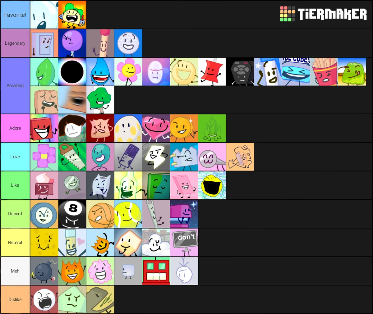 User blog:Aliyya Azahra/My BFB Tierlist (Before BFB 13) | Battle for ...