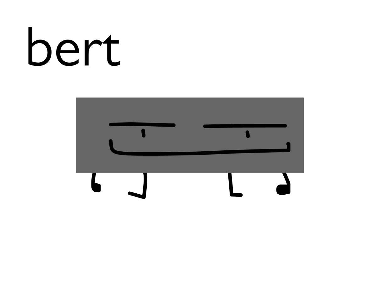 User blog:Concretebracelet/bert | Battle for Dream Island Wiki | Fandom