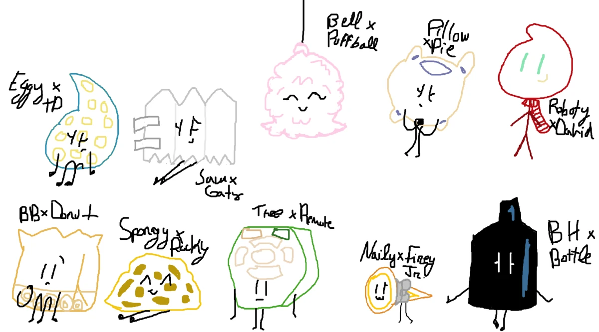 User blog:TheBalsaWoodChild/Fanchildren Part 2 | Battle for Dream ...