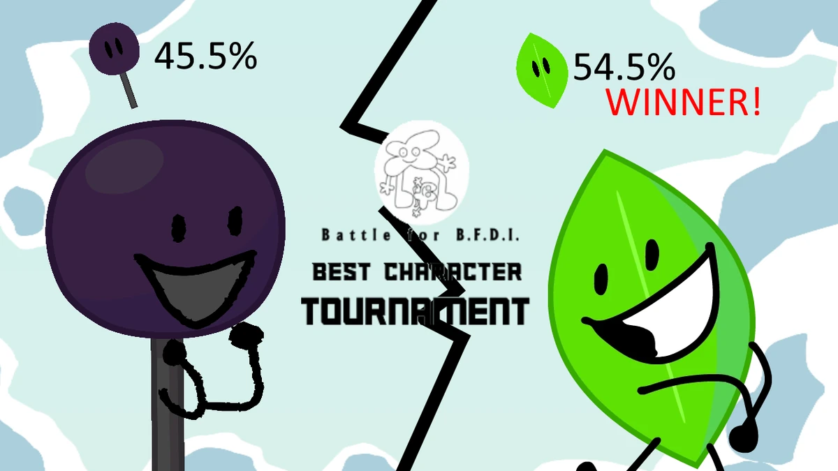 User blog:FoodCrumblesOfficial/BFB Best Character Tournament: LOLLIPOP ...