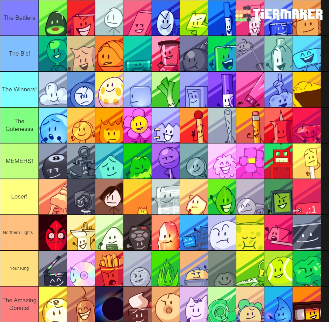 User blog:Pdizzy6/BFB viewer voting 1 | Battle for Dream Island Wiki | Fandom