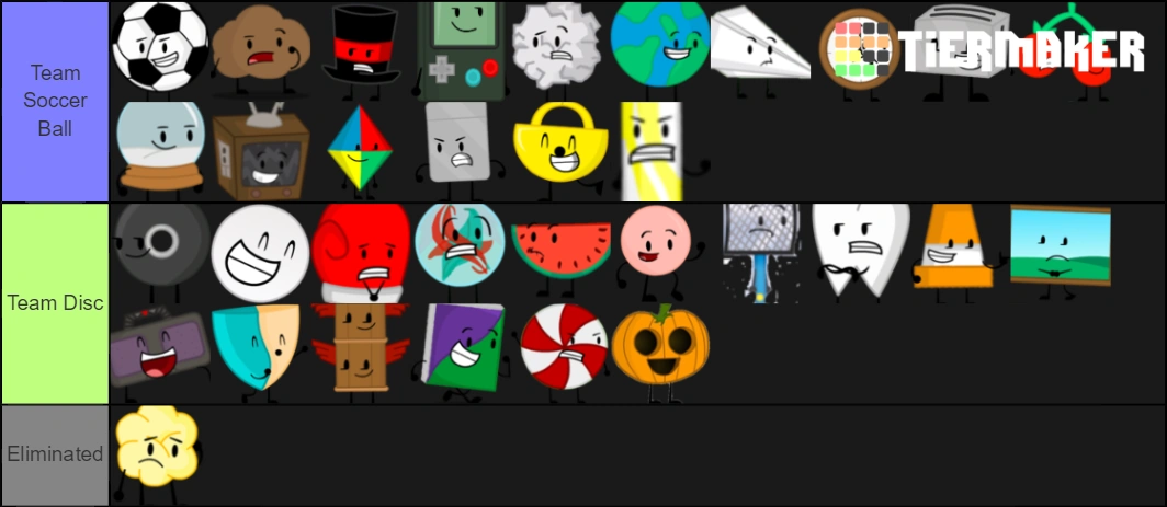 User blog:ChuHistorian/Object Overload Voting Rebooted 2 | Battle for ...