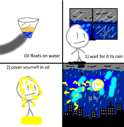 User blog:Profily BFB/David oil steps | Battle for Dream Island Wiki ...