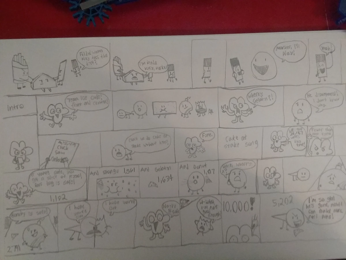User blog:ShinyAipom/My Cringy Fake BFB 13 storyboard thingy | Battle ...