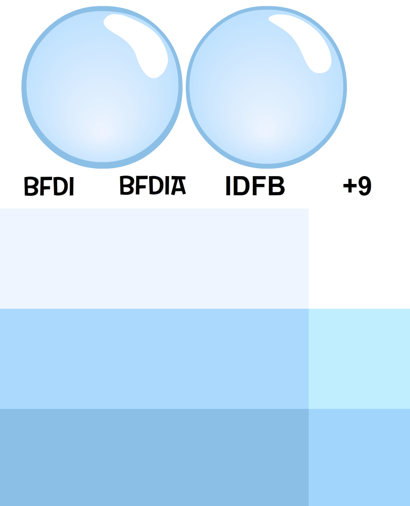 User blog:HazelCricket/colors over the years (analysis) | Battle for ...
